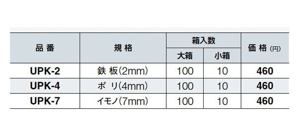 Uパッキン UPK | 配管部品の通販店のダンドリープロ