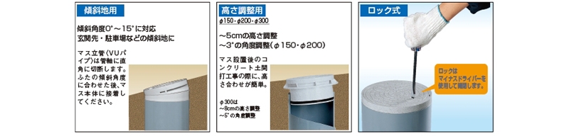 塩ビ製高さ調整ふたICO-HG ICO-HG | 配管部品の通販店のダンドリープロ