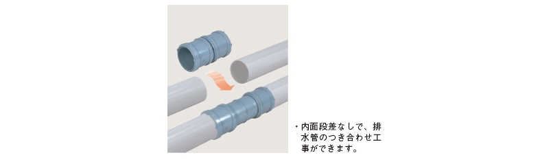 CU ヤリトリ両側スライド継手YWR CU YWR | 配管部品の通販店のダンドリープロ