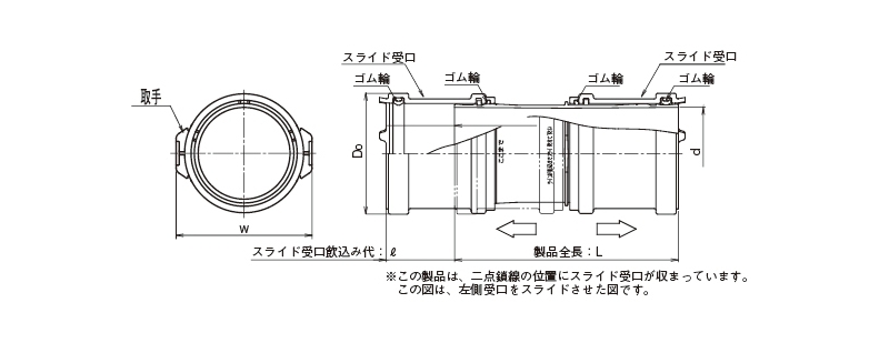 CU ヤリトリ両側スライド継手YWR CU YWR | 配管部品の通販店のダンドリープロ
