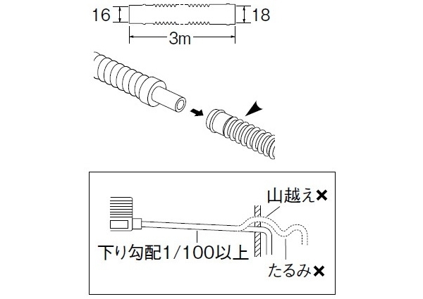 ドレンホース PH992-1-3 | 配管部品の通販店のダンドリープロ
