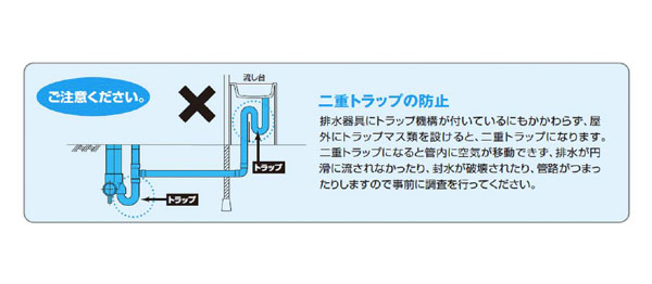 M-UTK起点トラップ(φ150) M-UTK100×50P-150 | 配管部品の通販店のダンドリープロ