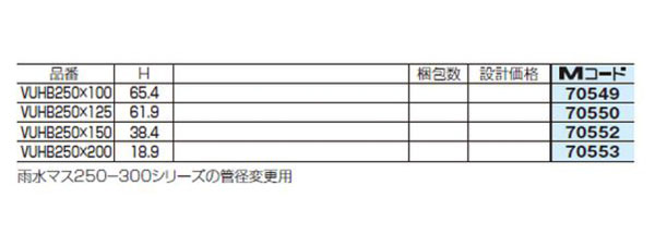 VUHB偏芯ブッシング VUHB | 配管部品の通販店のダンドリープロ