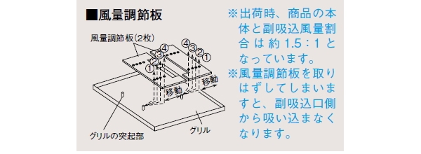 ダクト用換気扇 VD-13ZF9-BL | 配管部品の通販店のダンドリープロ