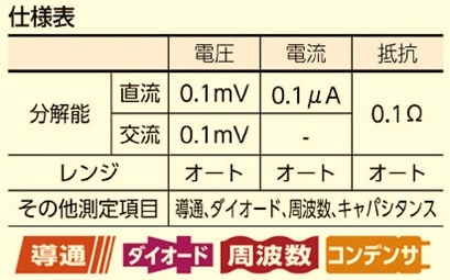 デジタルマルチメータ CDM-6000 | 配管部品の通販店のダンドリープロ