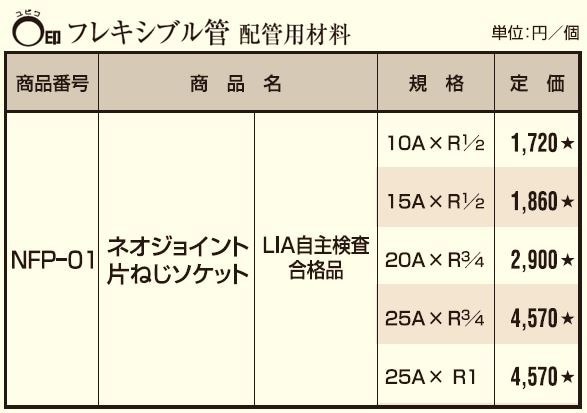 ネオジョイント片ねじS NFP01(LPG) NFP-01 | 配管部品の通販店のダンドリープロ