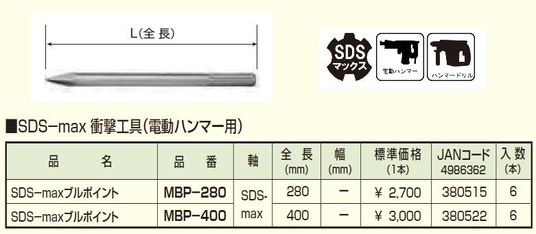 MBP SDS-maxブルポイント MBP | 配管部品の通販店のダンドリープロ