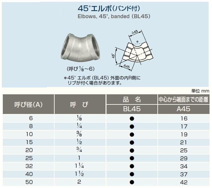45エルボ(BL45)バンド付 白BL45 | 配管部品の通販店のダンドリープロ