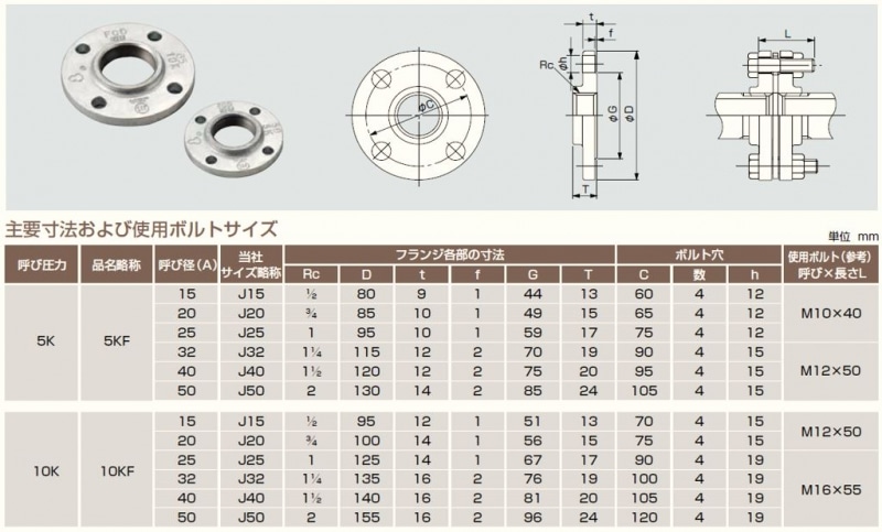 5Kフランジ(5KF) 白5KF | 配管部品の通販店のダンドリープロ