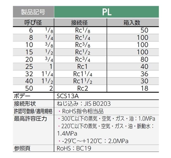 ステンねじ込みエルボPL PL | 配管部品の通販店のダンドリープロ