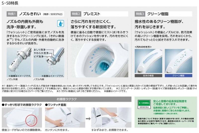 ウォシュレットS2 TCF6552 | 配管部品の通販店のダンドリープロ