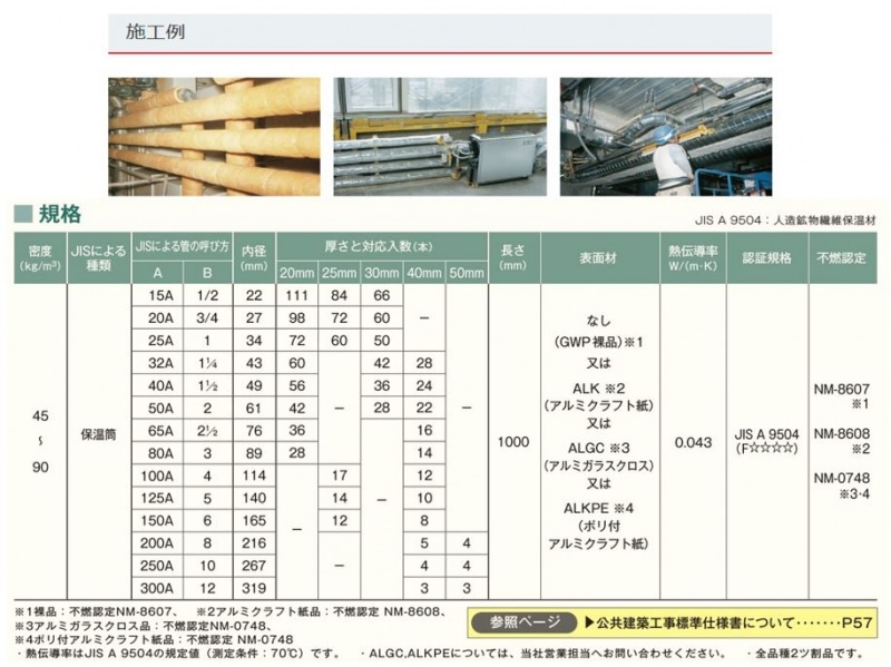 グラスウール保温筒GWP GWP | 配管部品の通販店のダンドリープロ