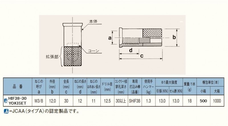 内部コーン打込み式(HIF)スチール製/ケース HIF38-30 | 配管部品の通販店のダンドリープロ