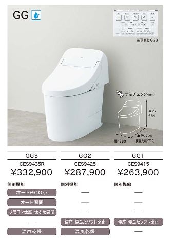 GG3タイプ TOTO トイレ ウォシュレット一体形便器(タンク式トイレ) 【送料無料】 CES9435R#NW1 | 配管部品の通販店のダンドリープロ