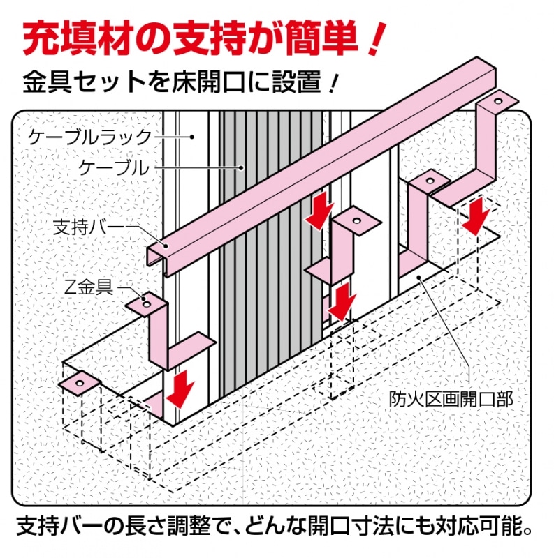 Rボード用金具 MTKB | 配管部品の通販店のダンドリープロ