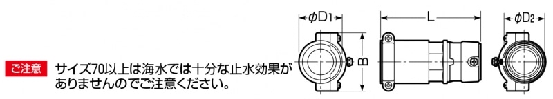コンビネーションカップリング MFGL | 配管部品の通販店のダンドリープロ