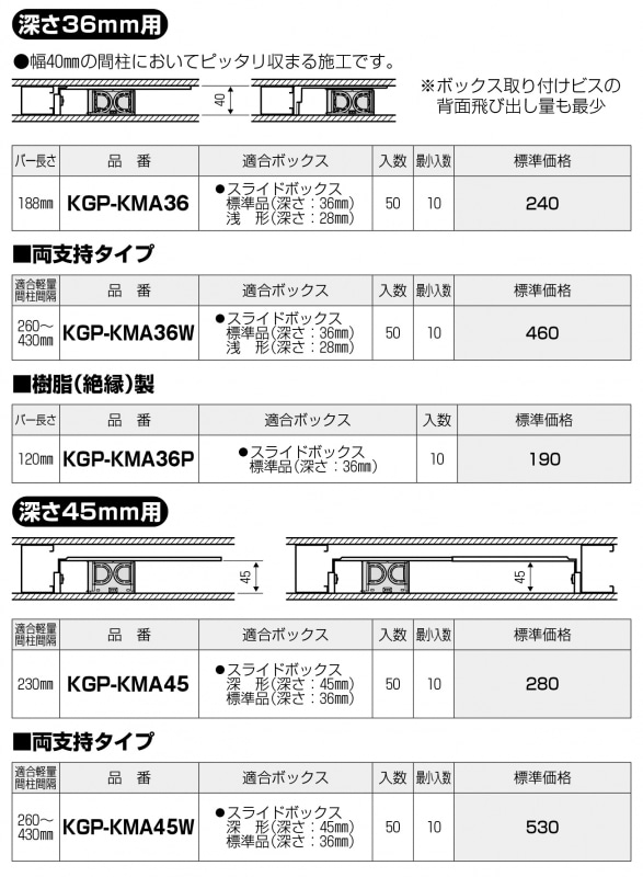 軽量間仕切り用 調整固定バー KGP | 配管部品の通販店のダンドリープロ