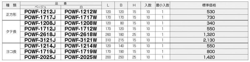 ポリ台 照明器具取付用プラスチック絶縁台 POWF | 配管部品の通販店のダンドリープロ