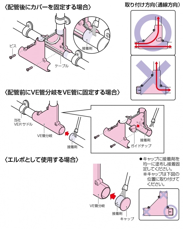 VE管分岐 VEB | 配管部品の通販店のダンドリープロ