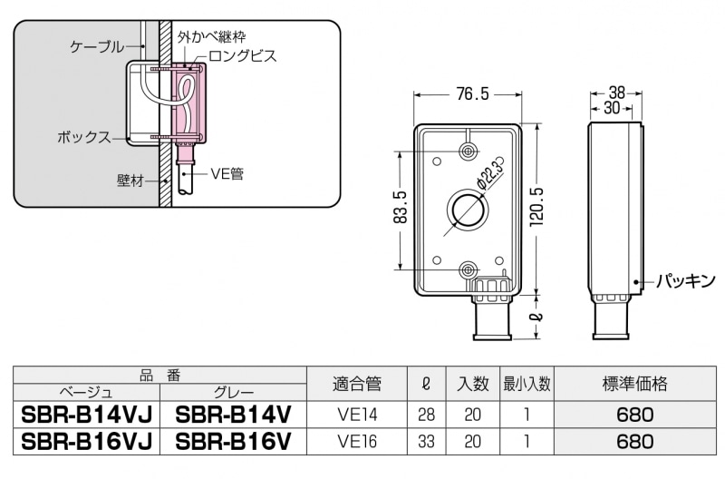 外かべ継枠 SBR | 配管部品の通販店のダンドリープロ