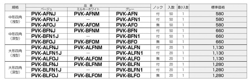 PVKボックス(R) PVK | 配管部品の通販店のダンドリープロ