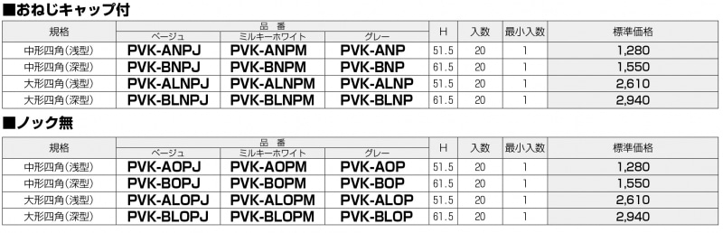 PVKボックス(R) PVK | 配管部品の通販店のダンドリープロ