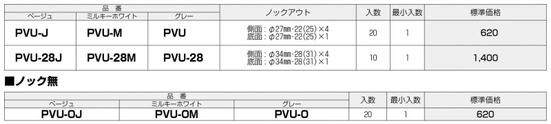 ユニバーサルボックス PVU | 配管部品の通販店のダンドリープロ