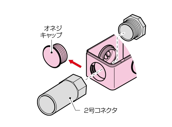 ユニバーサルボックス PVU | 配管部品の通販店のダンドリープロ