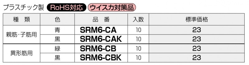 端面キャップ SRM6 | 配管部品の通販店のダンドリープロ