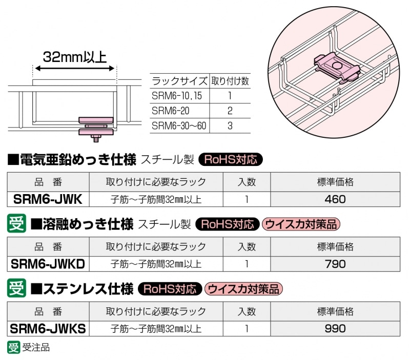 かさねジョイント SRM6 | 配管部品の通販店のダンドリープロ