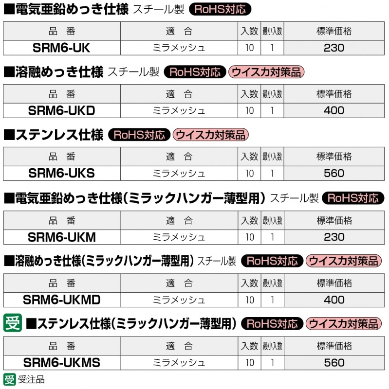 内側固定金具 SRM6 | 配管部品の通販店のダンドリープロ