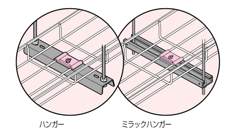 内側固定金具 SRM6 | 配管部品の通販店のダンドリープロ