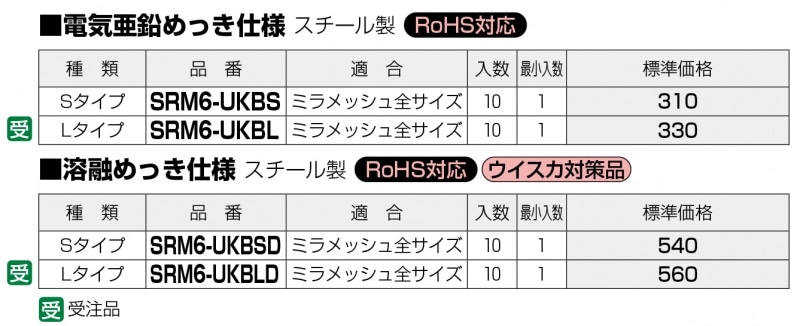 L形鋼用内側固定金具 SRM6 | 配管部品の通販店のダンドリープロ