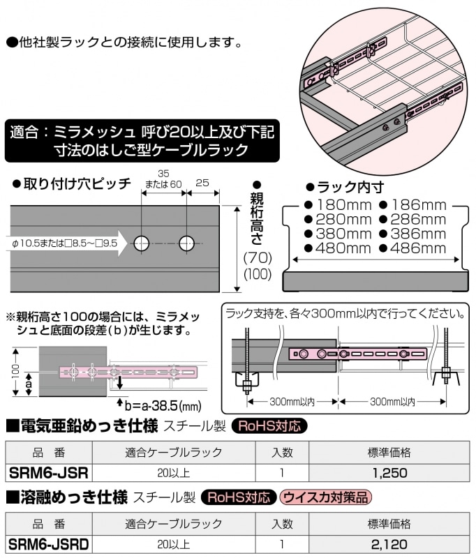 異種ジョイント金具 SRM6 | 配管部品の通販店のダンドリープロ