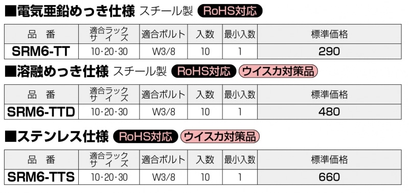 中央吊り金具 SRM6 | 配管部品の通販店のダンドリープロ