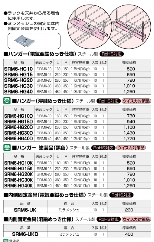 ハンガー SRM6 | 配管部品の通販店のダンドリープロ