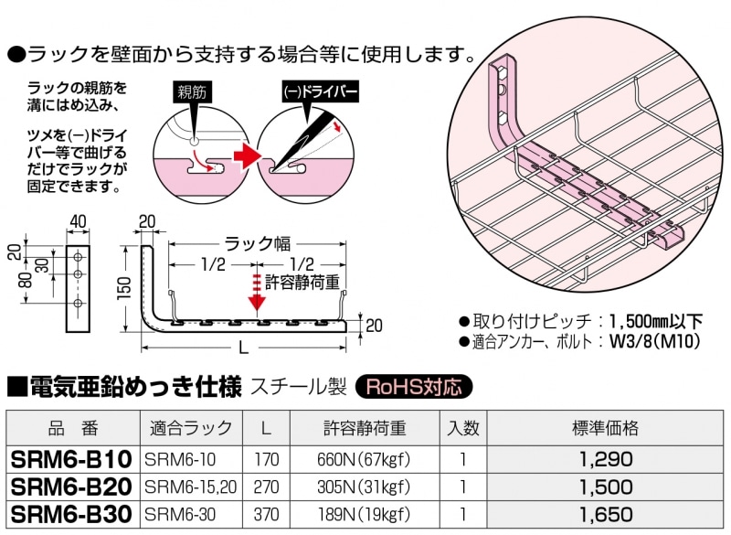 ブラケット SRM6 | 配管部品の通販店のダンドリープロ