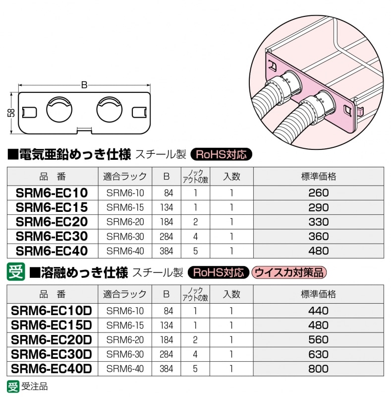 エンドキャップ SRM6 | 配管部品の通販店のダンドリープロ