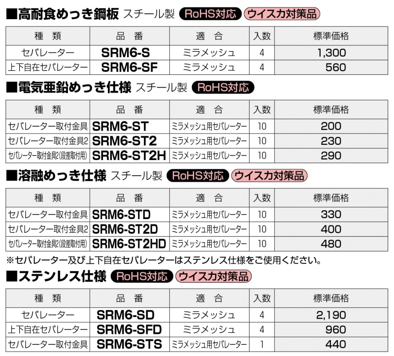 セパレーター&取付金具 SRM6 | 配管部品の通販店のダンドリープロ