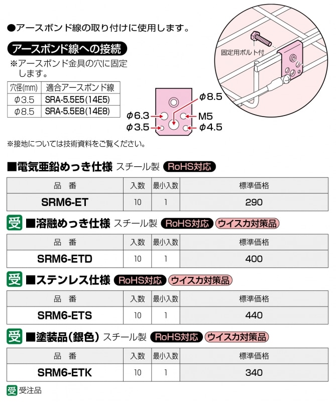 アースボンド金具 SRM6 | 配管部品の通販店のダンドリープロ
