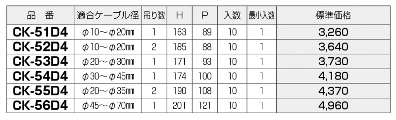 ハンガーレール用 CK | 配管部品の通販店のダンドリープロ