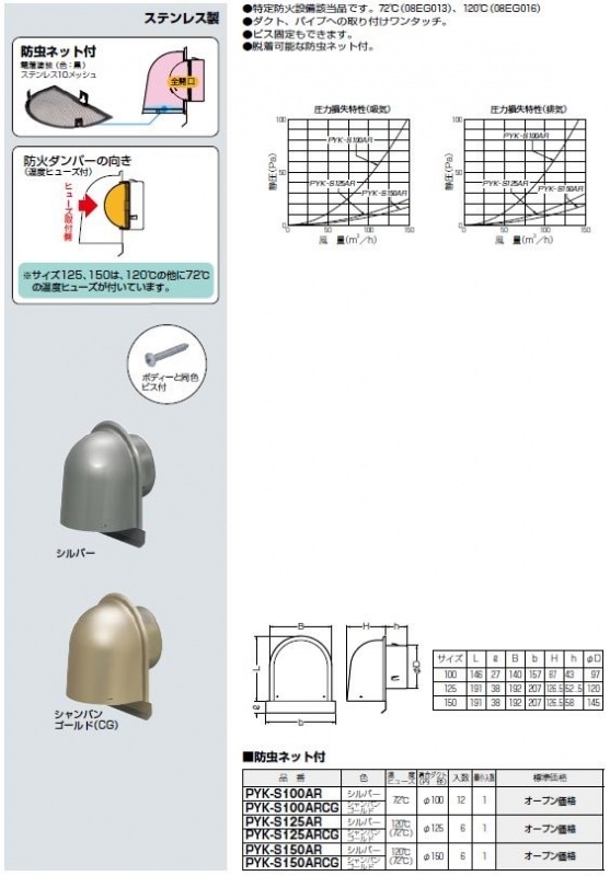 パイプフード(鐘型)防火ダンパー逆向き PYK-S | 配管部品の通販店のダンドリープロ