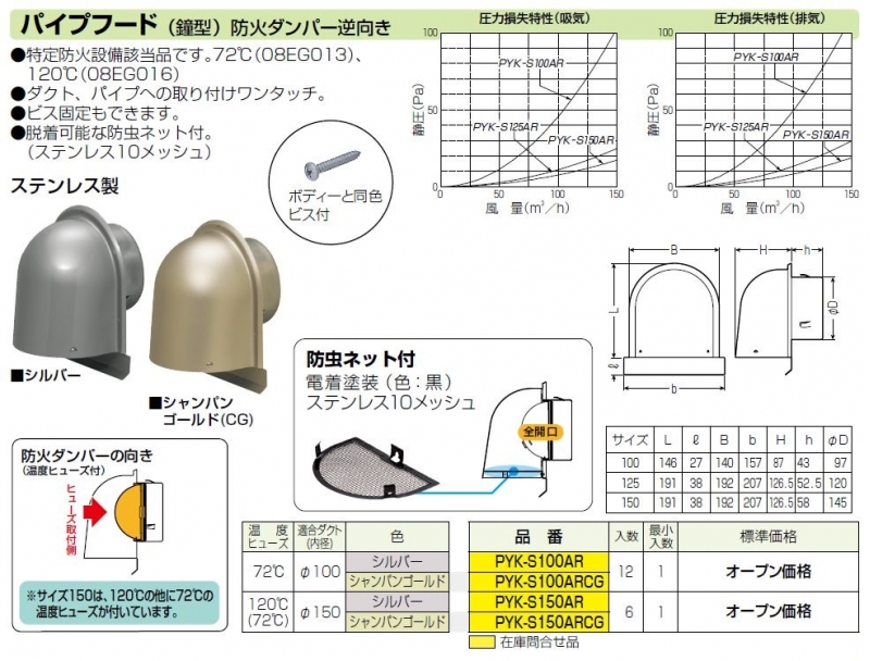 パイプフード(鐘型)防火ダンパー逆向き PYK-S | 配管部品の通販店のダンドリープロ