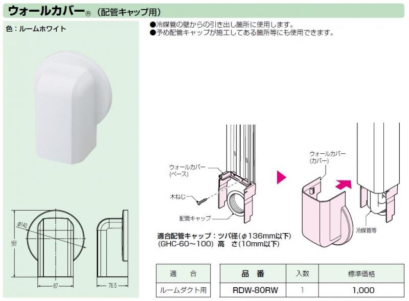 樹脂柄ドライバセット貫通タイプ TPMD18 | 配管部品の通販店のダンドリープロ