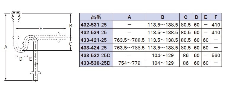 丸鉢つきPトラップ 433-532-25D | 配管部品の通販店のダンドリープロ