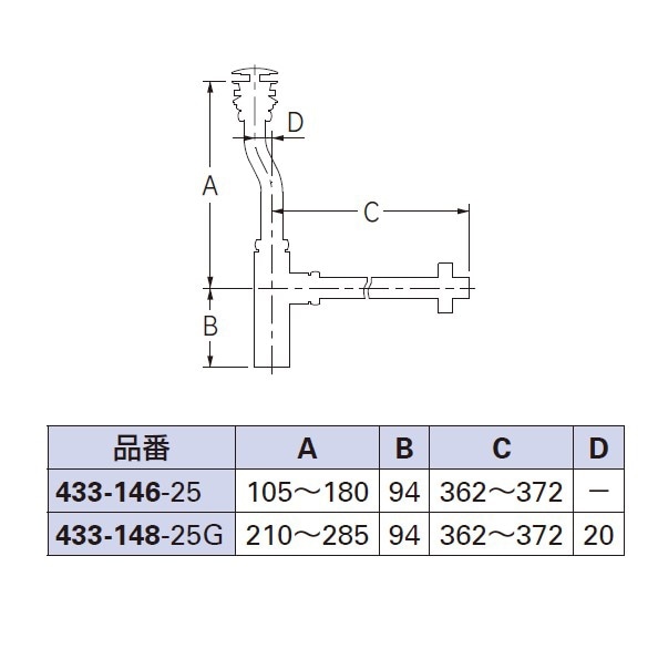 ボトルトラップ 433-148-25G | 配管部品の通販店のダンドリープロ