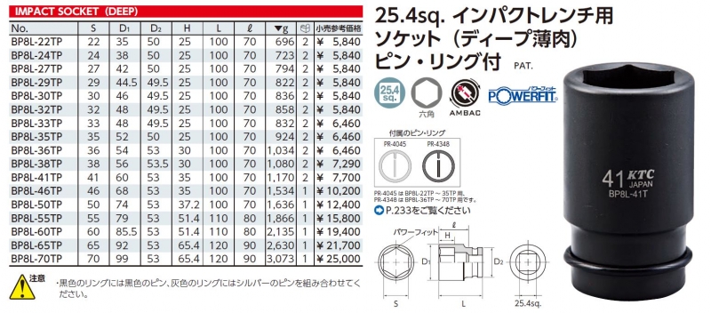 25.4sq. インパクトレンチ用ソケット BP8L | 配管部品の通販店のダンドリープロ