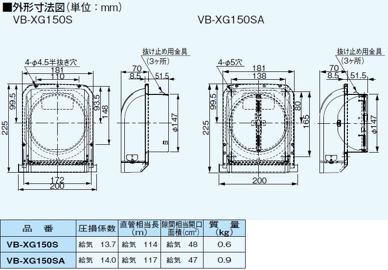 自然給気口用パイプフード VB-XG150SA | 配管部品の通販店のダンドリープロ