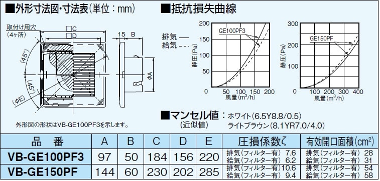 給排気グリル VB-GE1 | 配管部品の通販店のダンドリープロ