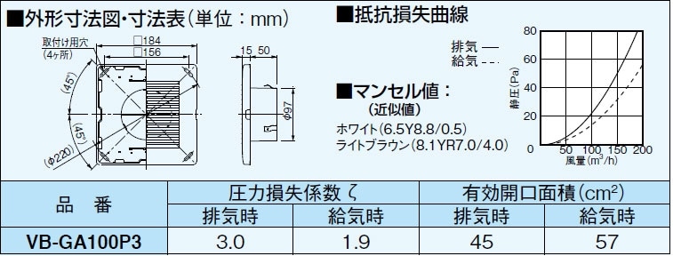 給排気グリル VB-GA100P3 | 配管部品の通販店のダンドリープロ